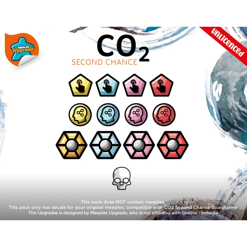 CO2 SECOND CHANCE Upgrade Kit Stickers – Decals Kit – Premium materials ...